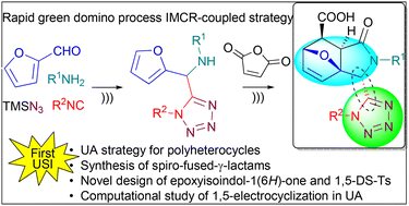 Ultrasound-assisted diastereoselective green synthesis of spiro-fused-γ ...