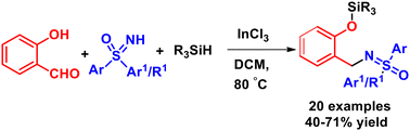 InCl3 catalyzed simultaneous reductive sulfoximination and O-silylation ...