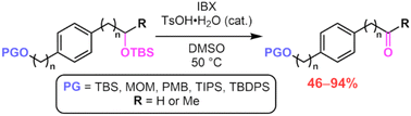 Chemoselective one-pot cleavage and oxidation of silyl ethers to ...