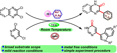 TFA-promoted (hetero)arylation/hydroxylation of quinoxaline-2-one ...