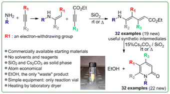 Solid-state synthesis of polyfunctionalized 2-pyridones and conjugated ...