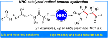 NHC catalyzed radical tandem cyclization: an efficient synthesis of α,α ...