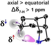 Intramolecular through-space NMR spectroscopic effect of steric ...