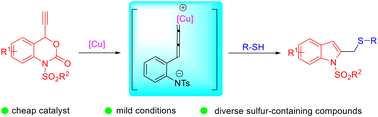 Copper-catalyzed tandem cyclization reaction of ethynylbenzoxazinones ...