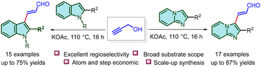 Propargyl alcohol as an acrolein equivalent: synthesis of β-(3-indolyl ...