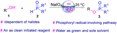 NaIO4/air-initiated phosphorylation of alcohols with H-phosphine oxides ...