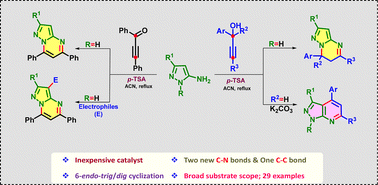 p-TSA catalyzed 6-endo-trig/dig cyclization of 5-aminopyrazoles and 3 ...