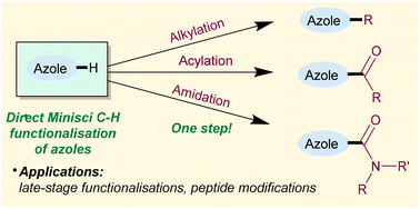 Direct C–H functionalisation of azoles via Minisci reactions - Organic ...