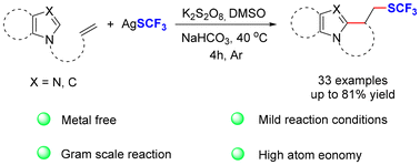 Silver-mediated radical cascade trifluoromethylthiolation/cyclization ...