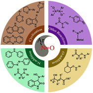 Recent advances in the synthetic applications of nitrosoarene chemistry ...