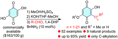 High-yielding total synthesis of embelin, rapanone, and irisoquin A, D ...