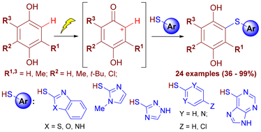 Electrochemically driven Michael reaction: synthesis of hydroquinone ...