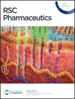 Inside front cover - RSC Pharmaceutics (RSC Publishing)