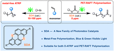 Sulfur-doped anthanthrenes as effective organic photocatalysts for ...