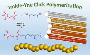 Imide-yne click polymerization: a new and versatile tool for the ...
