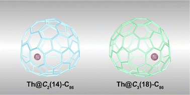 Th@C2(14)-C86 and Th@C3(18)-C86: two missing C86 isomers stabilized by ...