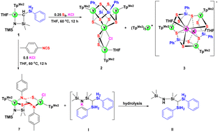 Tuning the reactivity of an yttrium complex bearing a functionalized ...