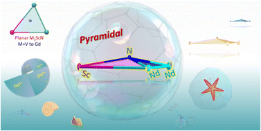 Pyramidal Nd2ScN inside an icosahedral C80 cage - Inorganic Chemistry ...