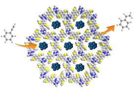 Thioether functionalized vinylene-linked covalent organic frameworks ...