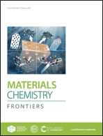 Inside front cover - Materials Chemistry Frontiers (RSC Publishing)