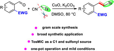 Copper-catalyzed selective construction of vinyl sulfones employing ...