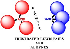 Frustrated Lewis pair chemistry of alkynes - Organic Chemistry ...