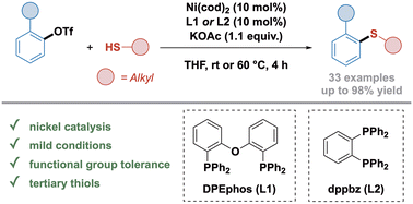 Nickel catalyzed C–S cross coupling of sterically hindered substrates ...