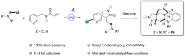 Fully atom-economic access to spiro-cyclic skeletons through photoredox ...