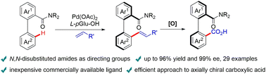 Synthesis of axially chiral biaryl-2-carboxamides through Pd(ii)-catalyzed atroposelective C–H ...