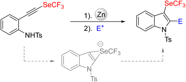 Synthesis of 2-substituted 3-trifluoromethylselenoindoles via a SeCF3 ...