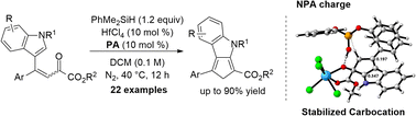HfCl4–phosphoric acid catalyzed reduction of in situ generated ...