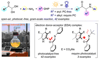 Sunlight-induced three-component synthesis of α-aminoketones: a green ...