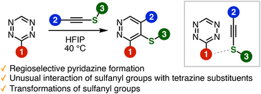 Regioselective pyridazine synthesis from tetrazines and alkynyl ...