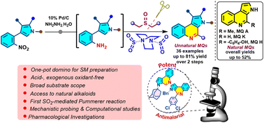 DABSO-mediated Pummerer reaction enables one-pot synthesis of ...