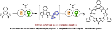 Synthesis of annulated rosarins via iminium activation - Organic ...