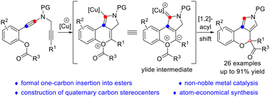 Formal one-carbon insertion into esters via copper-catalyzed diyne ...