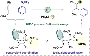 Regioselective syn-1,2-hydroarylation of internal alkynes - Organic ...