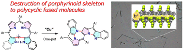 Transformation of a benzocorrole isomer into pyrrole-containing ...