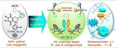 Nitrogen-inversion-based racemate aggregation and interenantiomer π ...