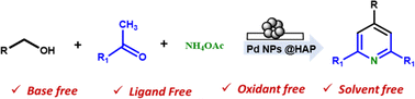 Multicomponent synthesis via acceptorless alcohol dehydrogenation: an ...