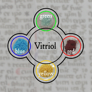 Artificial vitriols: a contemporary interpretation of historical ...