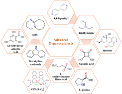 Advances in organocatalyzed synthesis of organic compounds - RSC ...