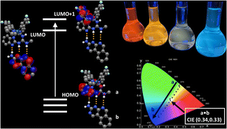 Colour tuneability of heteroleptic iridium complexes through second ...