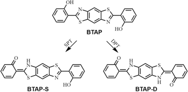 Theoretical investigation of the excited-state intramolecular double ...