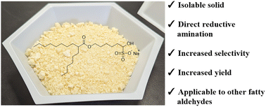 Fatty aldehyde bisulfite adducts as a purification handle in ionizable ...