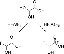 Deoxyfluorination with superacids – synthesis and characterization of ...