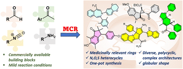 Multicomponent reactions (MCRs) yielding medicinally relevant rings: a ...
