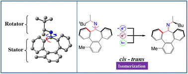 Charge-induced isomerization in alkyl imine molecular motors: a reduced ...