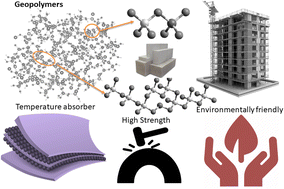 Advanced clay-based geopolymer: influence of structural and material ...