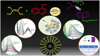 A new quinoline-based fluorescent-colorimetric chemosensor for sensitive and selective “on–off ...